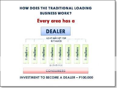 The Gadget In Your Palm.