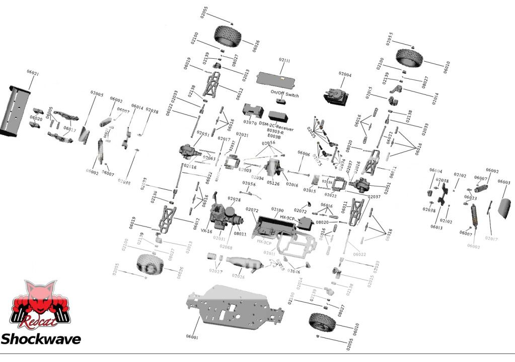 Model support...exploded views - RCU Forums
